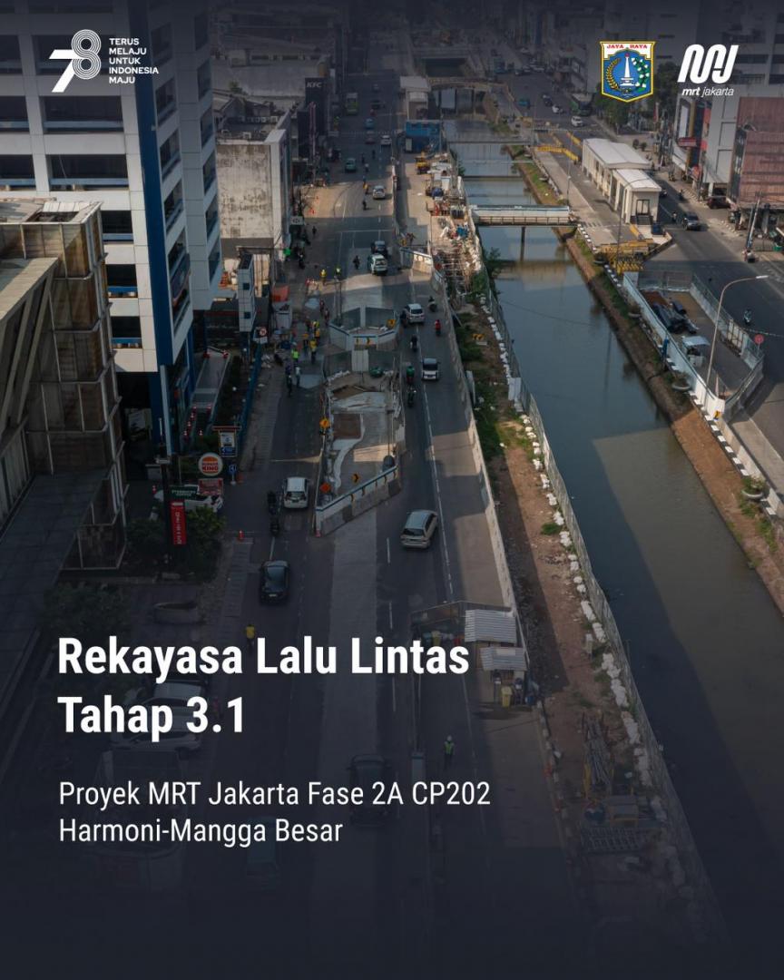 Rute Alternatif Lalu Lintas di Area Pembangunan CP202 MRT Jakarta Periode 26 Agustus--31 ...